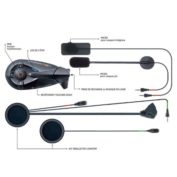 Kit bluetooth et intercom Cellular Line F4 MC Twin Pack en Stock | iCasque.com